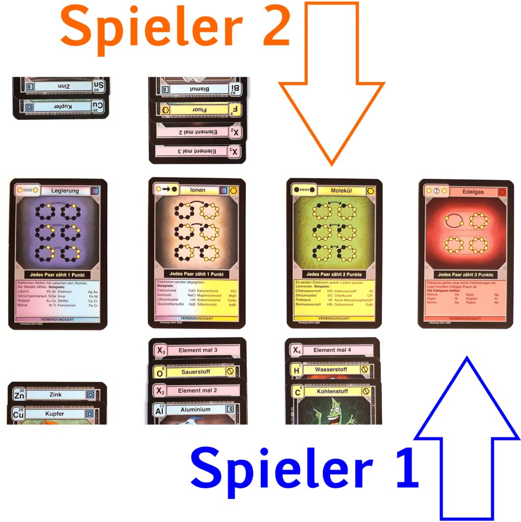 Chemie-Spiele deutsch – EduChem